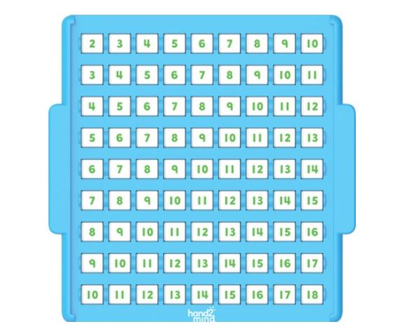 TABLEAU INTERACTIF DE FAITS MATHÉMATIQUES - ADDITION - MATÉRIEL ...