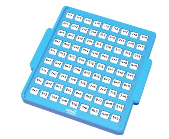 TABLEAU INTERACTIF DE FAITS MATHÉMATIQUES - ADDITION - MATÉRIEL ...