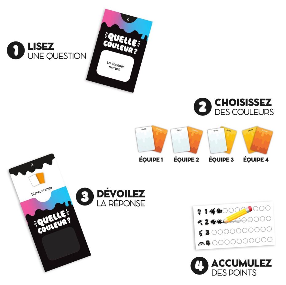 JEU QUELLE COULEUR? - JEUX DE SOCIÉTÉ / Adultes (général)